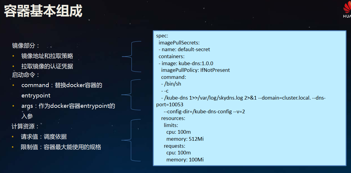 K8s原理剖析：pod、工作负载与服务 Pod与负载 Csdn博客