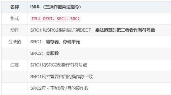 IA-32汇编语言笔记（14）—— IA32汇编指令小结_吉林大学ia32架构汇编语言上机-CSDN博客