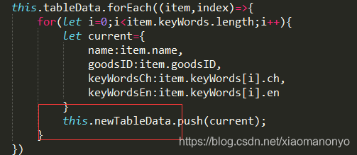 Vue Element Ui Table 二维数组 合并行element Ui表格table合并 二维数组 Csdn博客