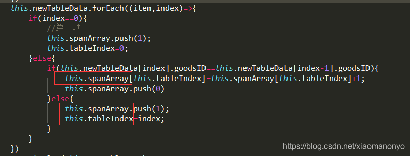 Vue Element Ui Table 二维数组 合并行element Ui表格table合并 二维数组 Csdn博客