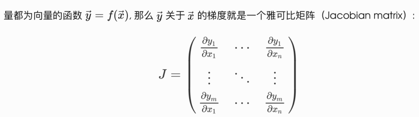 Pytorch总结—自动求梯度pytorch是怎么自动求梯度的 Csdn博客 