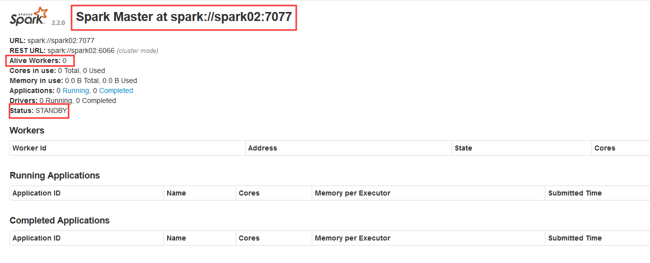 Hadoop+Spark + Hive高可用集群部署_hdoop+hive+spark集群部署-CSDN博客