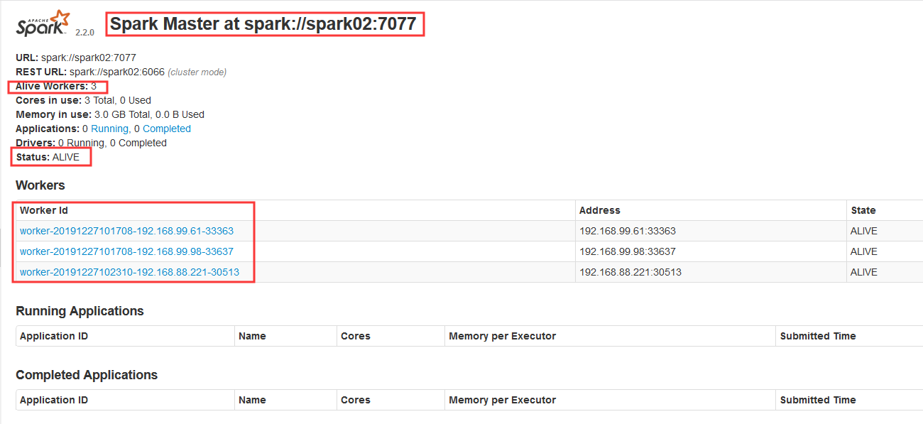Hadoop+Spark + Hive高可用集群部署_hdoop+hive+spark集群部署-CSDN博客