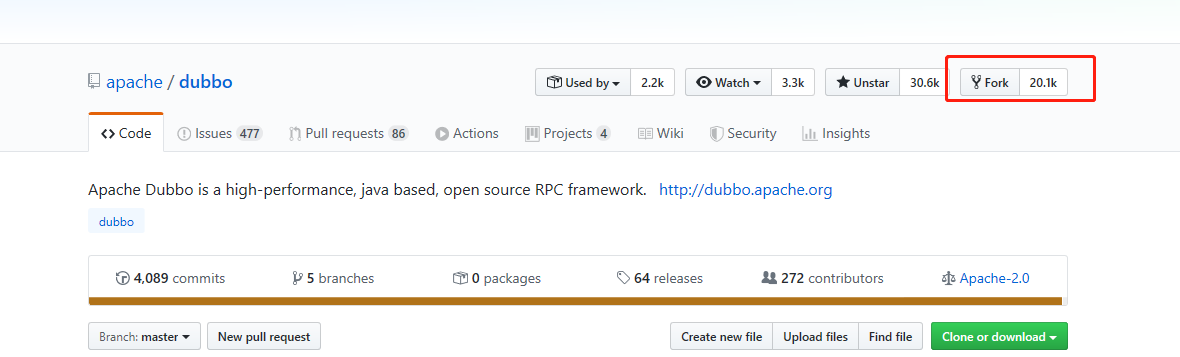 dubbo源码导入idea_idea中运行dubbo源码-CSDN博客