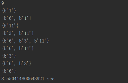 FP增长算法_fp-growth算法-CSDN博客