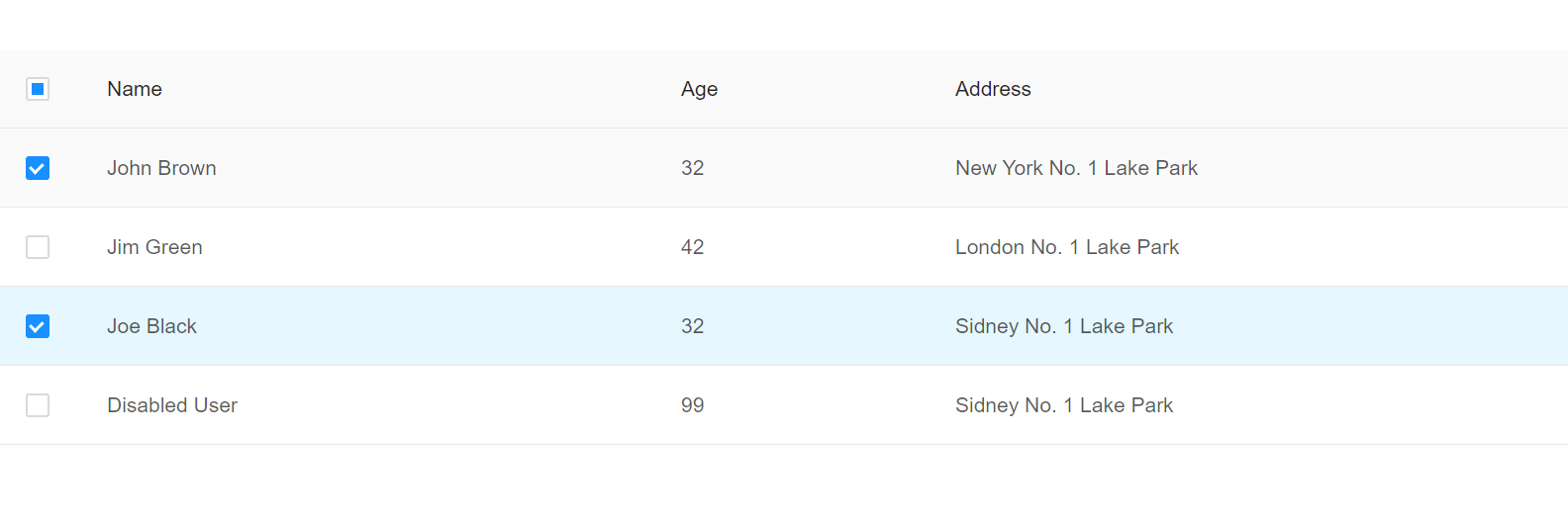 Ant Design Vue Table表格点击行选中多选框vue3 Ant Design Vue A Table多选 Csdn博客