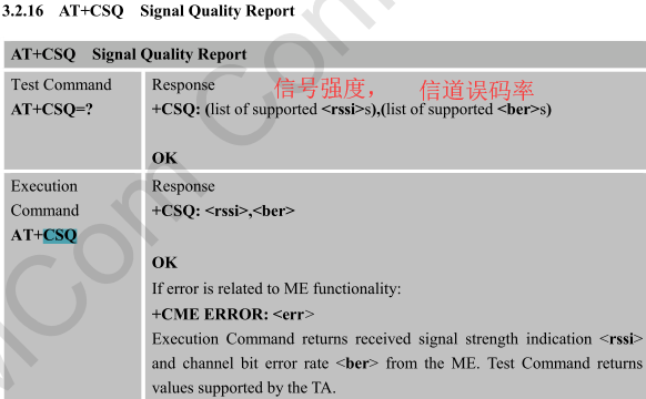 Gsm与csq Csq Ber Csdn博客