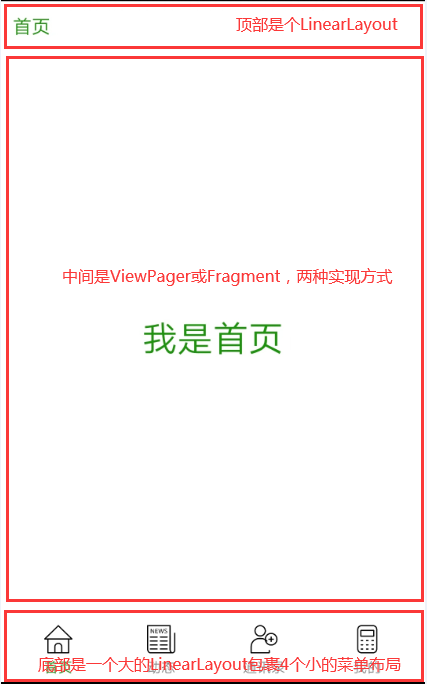Android 底部导航菜单栏的两种实现方式（ViewPage、Fragment）（仿微信界面）_android微信底部导航-CSDN博客