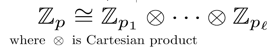 同态加密库之HElib使用及其原理(1)-CSDN博客