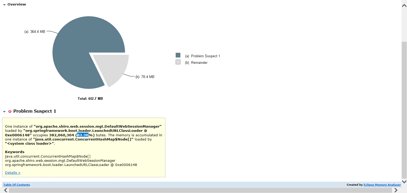 MAT内存分析工具-独立版安装教程及实战教学_memoryanalyzer idea-CSDN博客