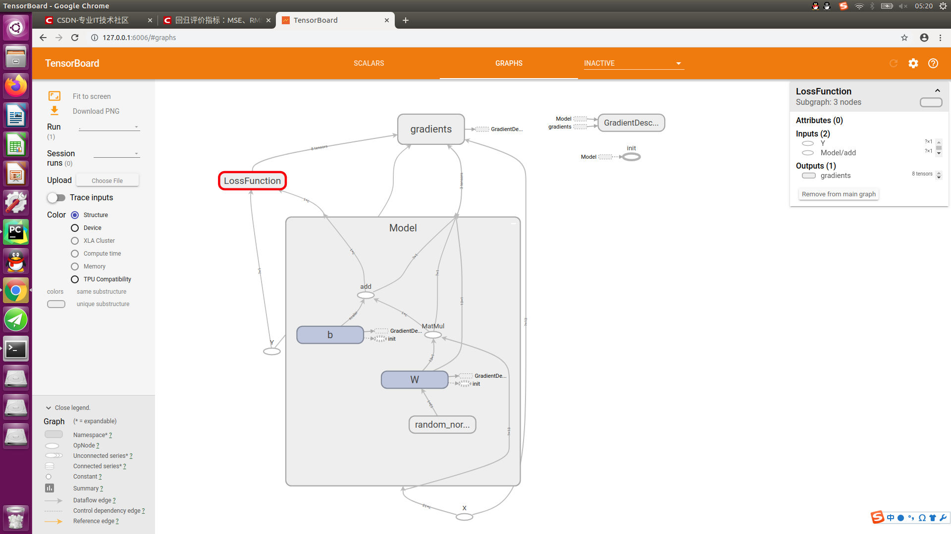 tensorflow BP神经网络 波士顿房价预测_bp神经网络波士顿房价预测-CSDN博客