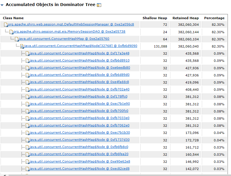 MAT内存分析工具-独立版安装教程及实战教学_memoryanalyzer idea-CSDN博客