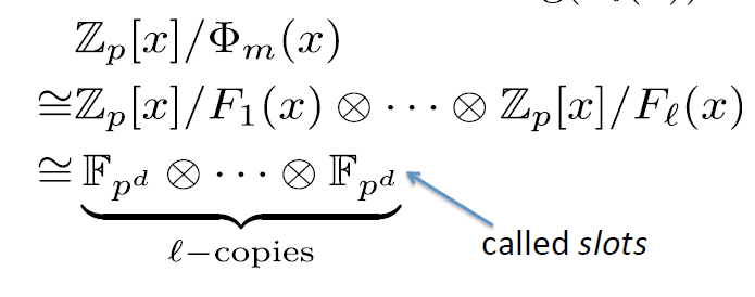 同态加密库之HElib使用及其原理(1)-CSDN博客