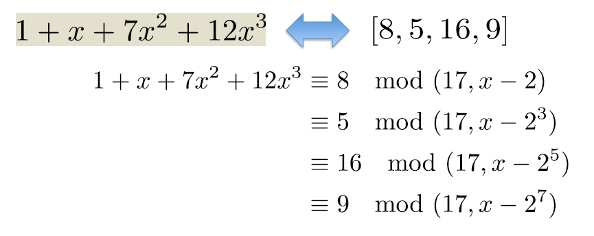 同态加密库之HElib使用及其原理(1)-CSDN博客