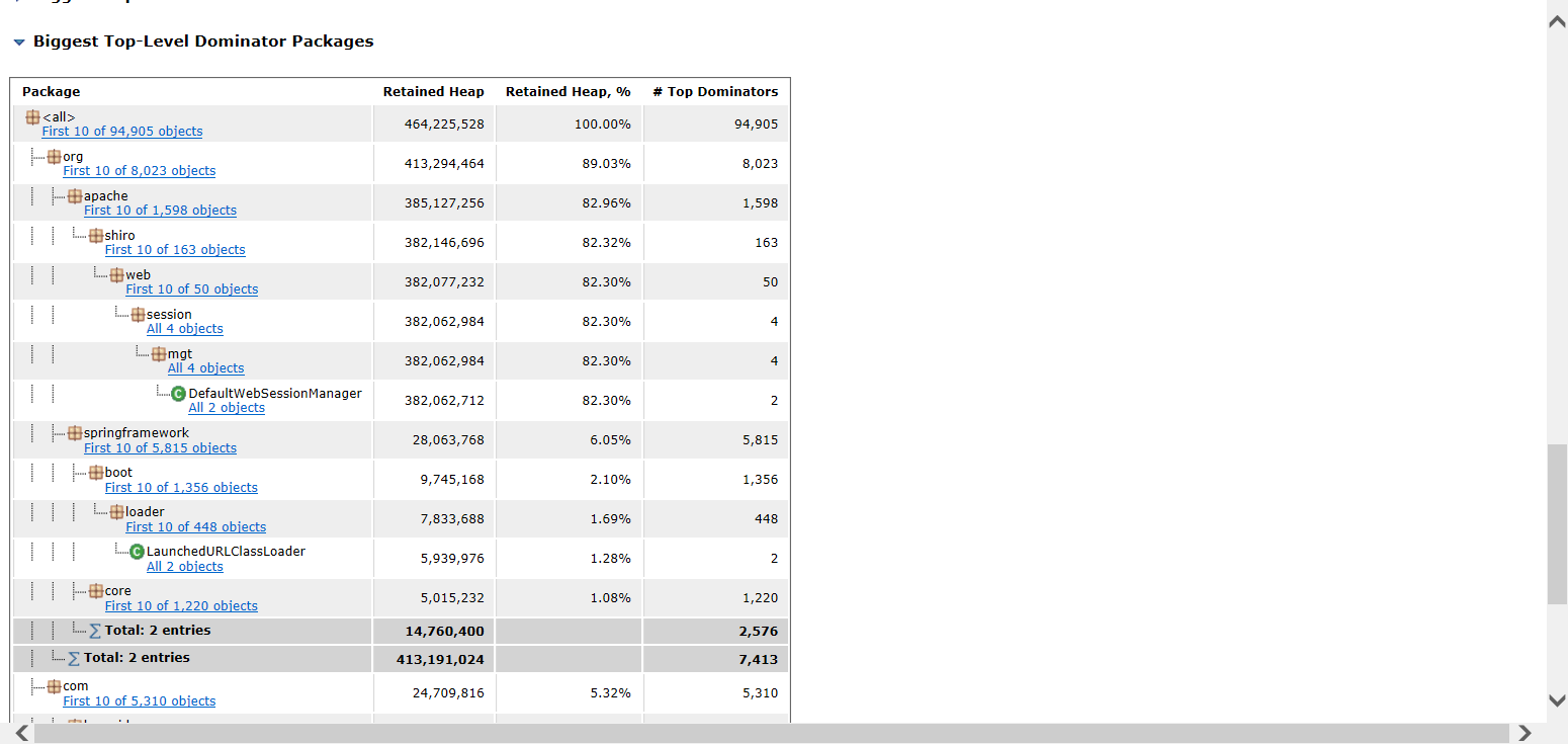 MAT内存分析工具-独立版安装教程及实战教学_memoryanalyzer idea-CSDN博客
