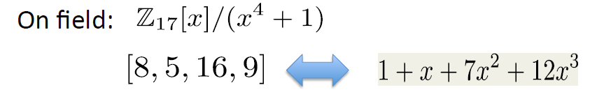 同态加密库之HElib使用及其原理(1)-CSDN博客