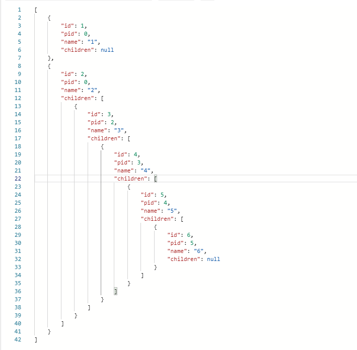 list 转树 tree 的三种写法_c# list 转为tree-CSDN博客