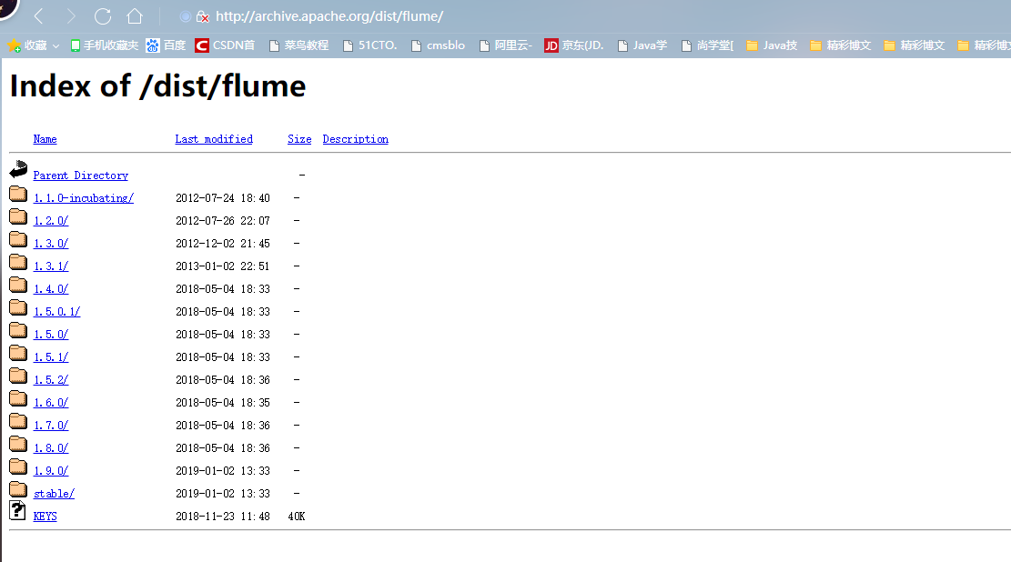Linux上部署Flume并测试(自测详细实用版)_linux下flume配置文件并测试-CSDN博客