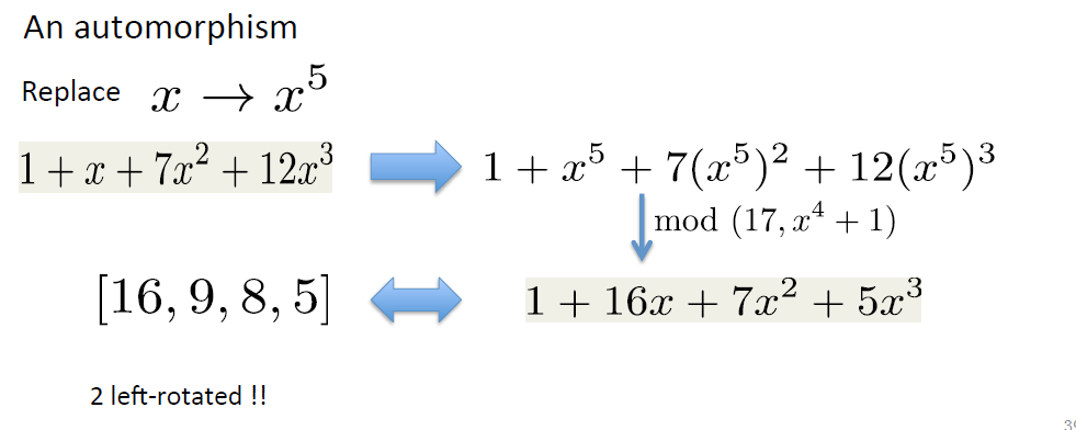 同态加密库之HElib使用及其原理(1)-CSDN博客