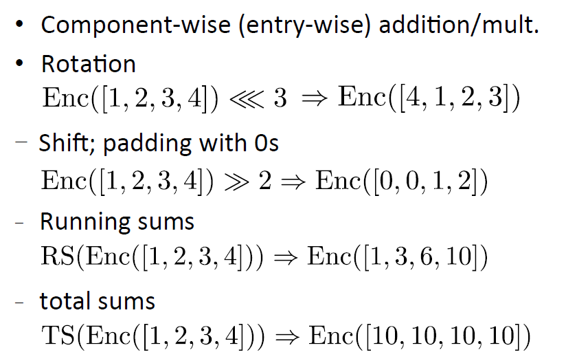 同态加密库之HElib使用及其原理(1)-CSDN博客