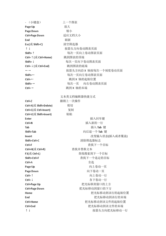 altium designer快捷键大全_altium designer快捷键命令大全-CSDN博客