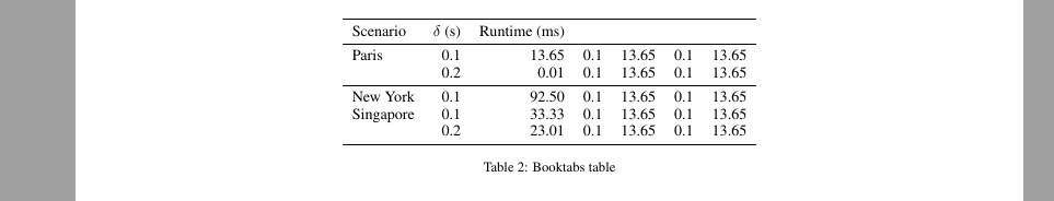 latex 表格绘制_latex tabincell-CSDN博客