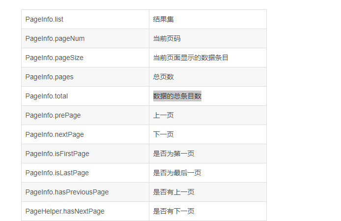 mybatis分页助手PageInfo参数含义_pageinfo pagingmode-CSDN博客