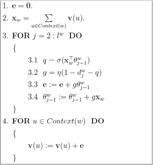 如何通俗理解word2vec_v_JULY_v的博客-CSDN博客_word2vec