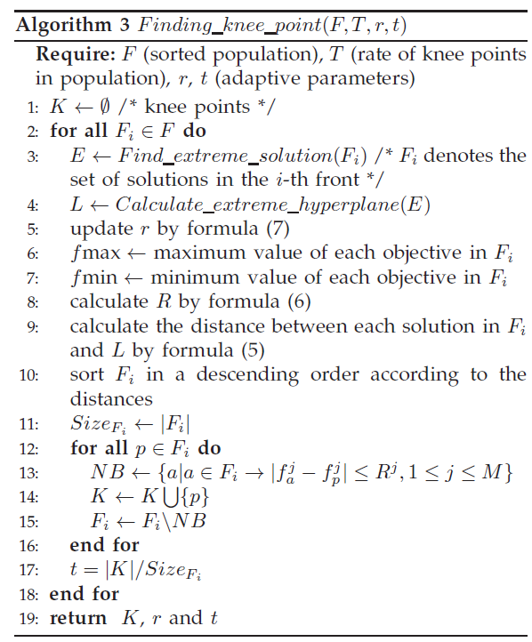 【Matlab】基于Pareto支配关系的多目标进化算法之KnEA_knee point strategy-CSDN博客