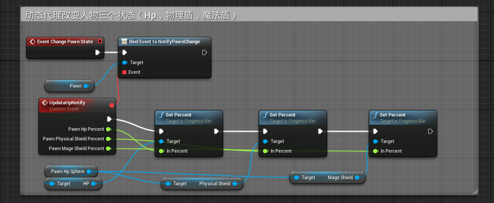 【ue4】入门级，游戏角色的生命蓝条盾值等属性动态多播代理的实现方法蓝图 动态多播 Csdn博客 