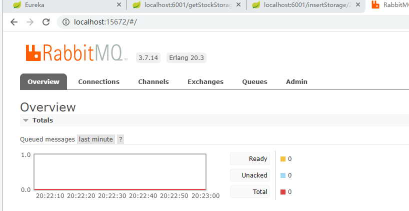 RabbitMQ ：Applying plugin configuration to rabbit@DESKTOP-H1A34DQ... Plugin configuration ...