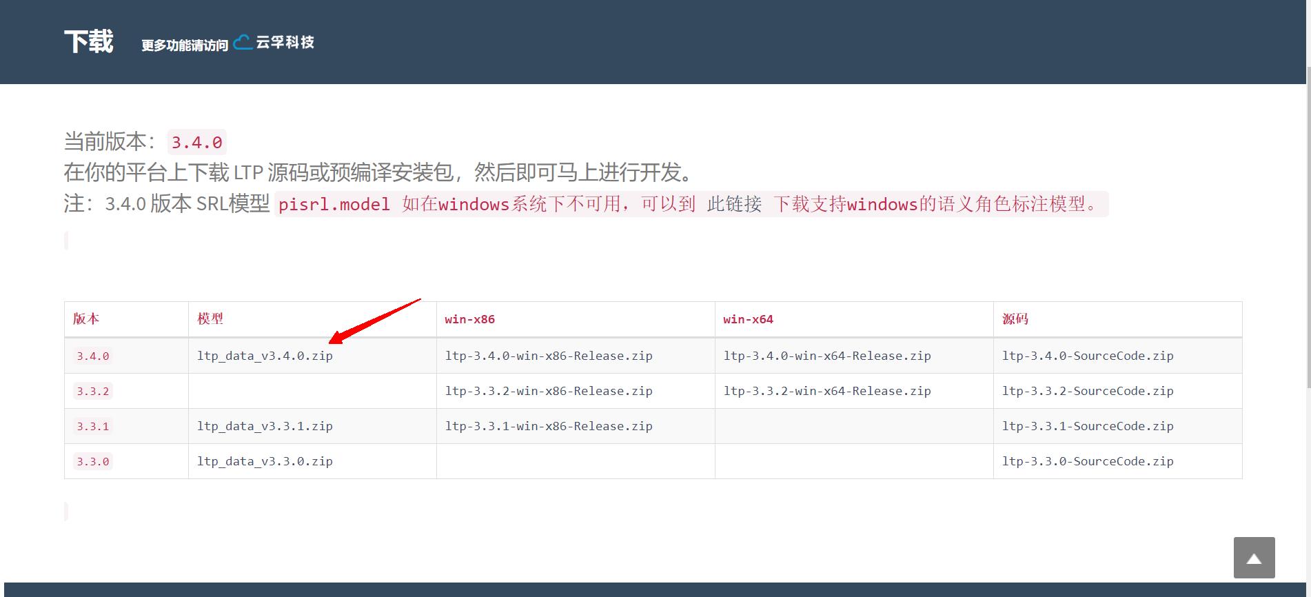 哈工大pyltp的使用方法_哈工大 pylty-CSDN博客