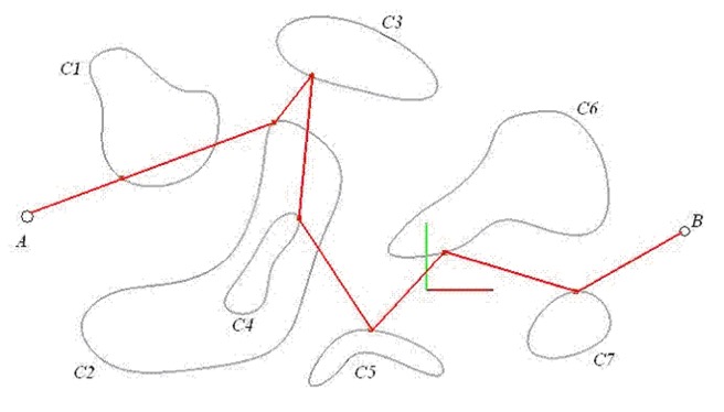 【CAD算法】基于最速下降法(梯度下降)的最短路径实现(python实现)[5]_最速下降法求解bezier曲面-CSDN博客