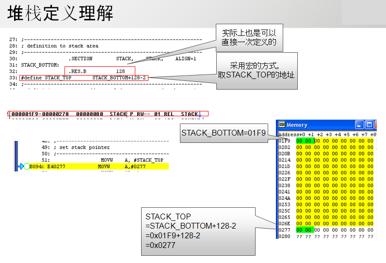 基于富士通编译器Softune的堆栈、变量、常量理解-CSDN博客