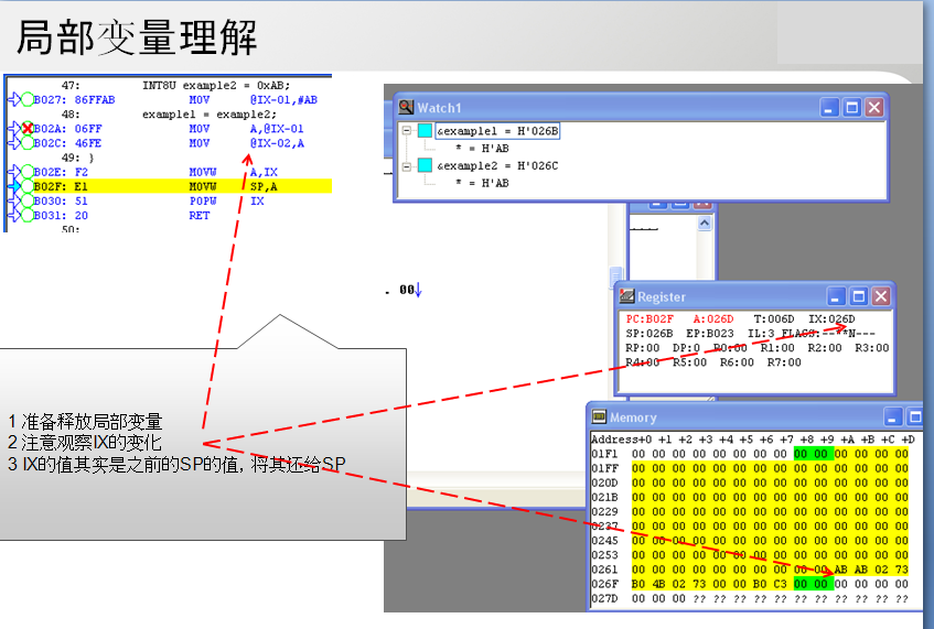 基于富士通编译器Softune的堆栈、变量、常量理解-CSDN博客