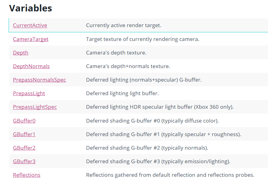 unity的CommandBuffer_renderingcommandbuffer: invalid pass index 1 in dr-CSDN博客