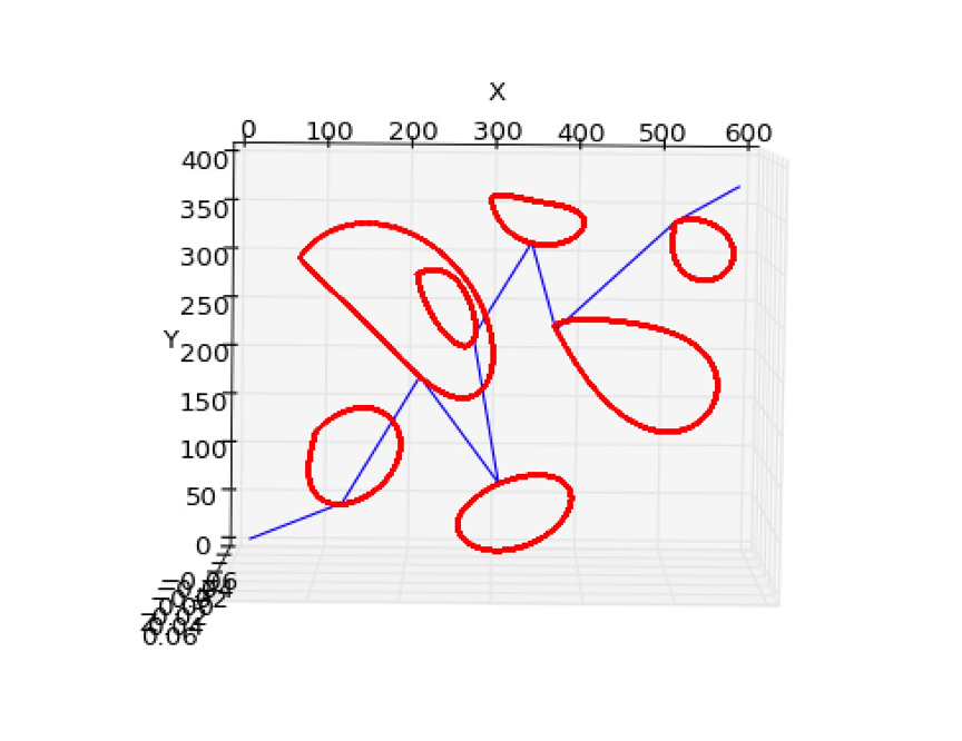 【CAD算法】基于最速下降法(梯度下降)的最短路径实现(python实现)[5]_最速下降法求解bezier曲面-CSDN博客