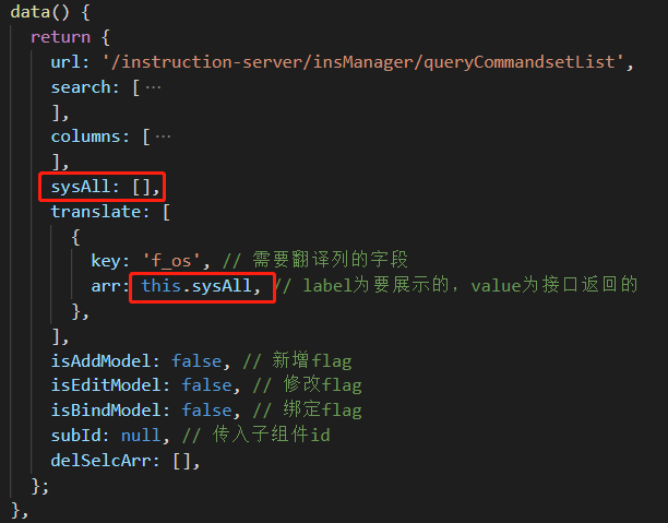 Vue Data不可以使用this定义vue定义在data外的数据 能用this拿吗 Csdn博客