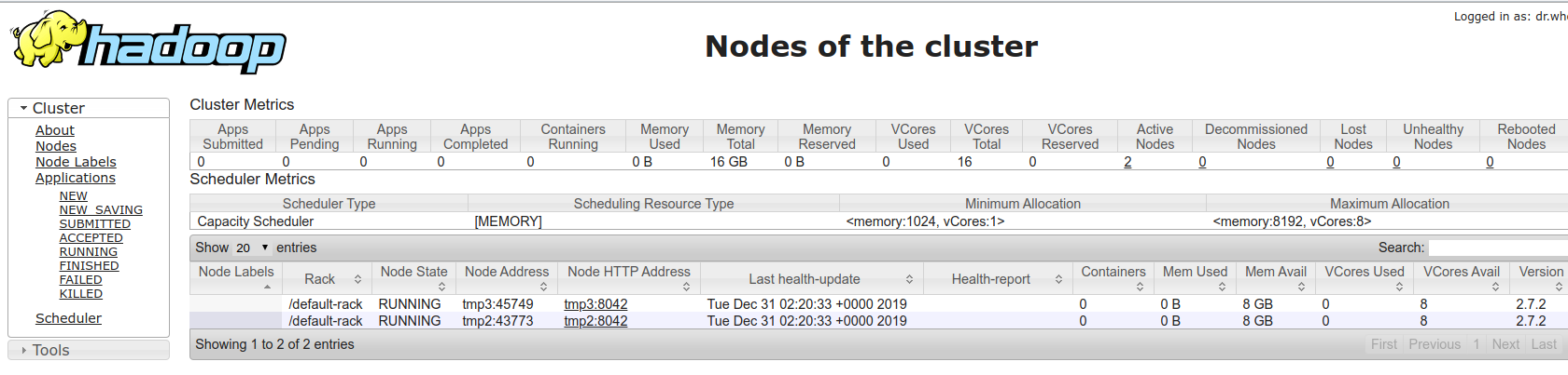 hadoop生态集群安装（Hadoop，Hive，Zookeeper，Kafka，Flume，Hbase，Spark）_hadoop+spark+hive+hbase+oozie+kafka ...