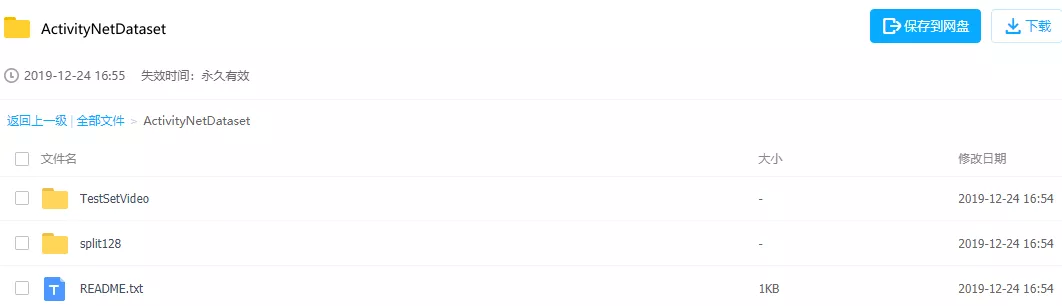 ActivityNet数据集简介及下载分享(百度网盘)_activitynet数据集百度网盘-CSDN博客