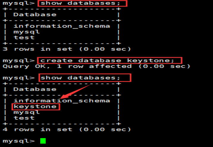 OpenStack安装与部署：keystone认证服务2_修改完keystone.conf需要自动重启服务吗-CSDN博客