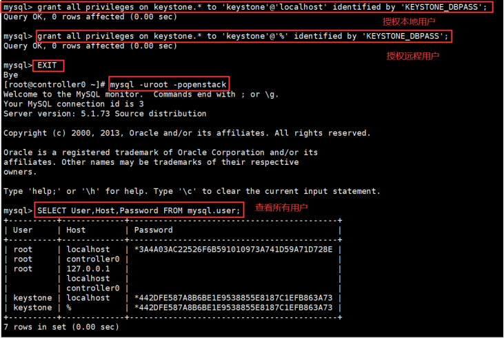 OpenStack安装与部署：keystone认证服务2_修改完keystone.conf需要自动重启服务吗-CSDN博客