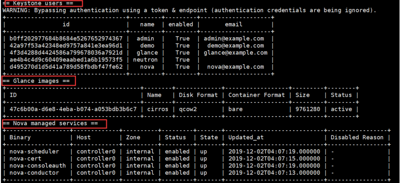 Openstack安装与部署：neutron安装与配置_使用openstack中的neutron组件进行网络配置时,以下哪个是必须要配置的-CSDN博客
