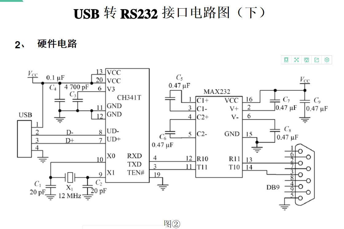 Python串口读写IMU300 -232数据(ROS发布IMU消息)_ros232串口-CSDN博客