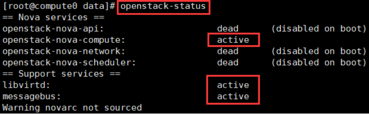 Openstack安装与部署：nova的安装与配置（compute0-10.20.0.30）_安装nova-compute离线安装包-CSDN博客