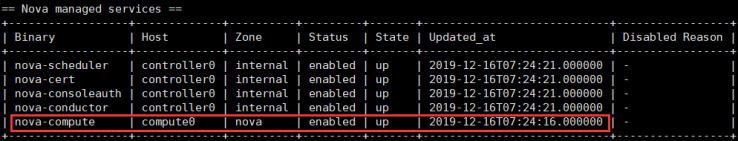 Openstack安装与部署：nova的安装与配置（compute0-10.20.0.30）_安装nova-compute离线安装包-CSDN博客