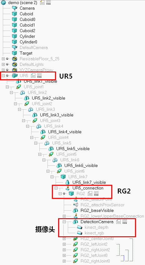 V-rep机器人仿真(Win10)：UR5+RG2+Kinect+YOLOV3+DDPG+Pytorch(第一部分：Vrep基本操作)-CSDN博客