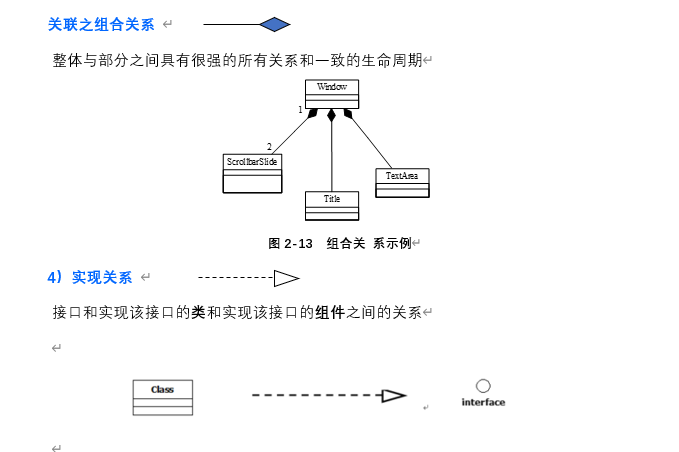 Uml系统分析与设计期末总复习笔记系统分析与设计uml笔记 Csdn博客