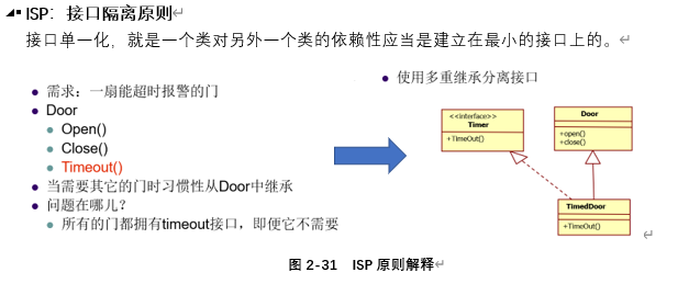 Uml系统分析与设计期末总复习笔记系统分析与设计uml笔记 Csdn博客