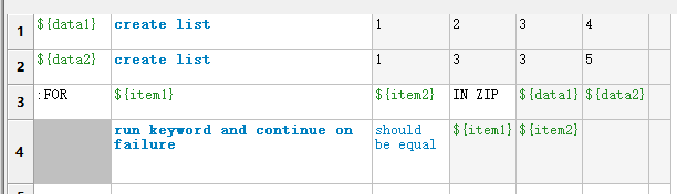 robotframework提升篇（三）：用例报错后继续执行_run keyword and continue on failure-CSDN博客